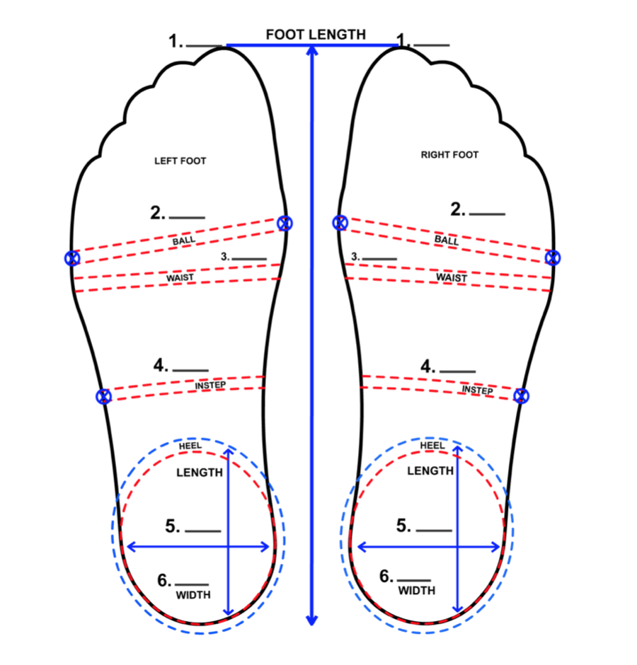 Boot Measuring Process Boot Measuring Process